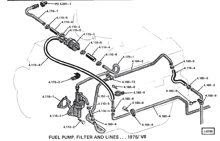 The Fuel Pump Is Running But Jeep Cj